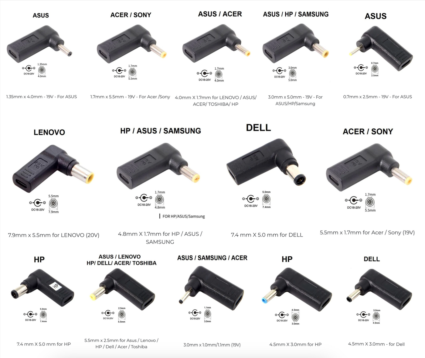 USB-C to Laptop Adapter - 4.0mm X 1.7mm for LENOVO / ASUS/ ACER/ TOSHI